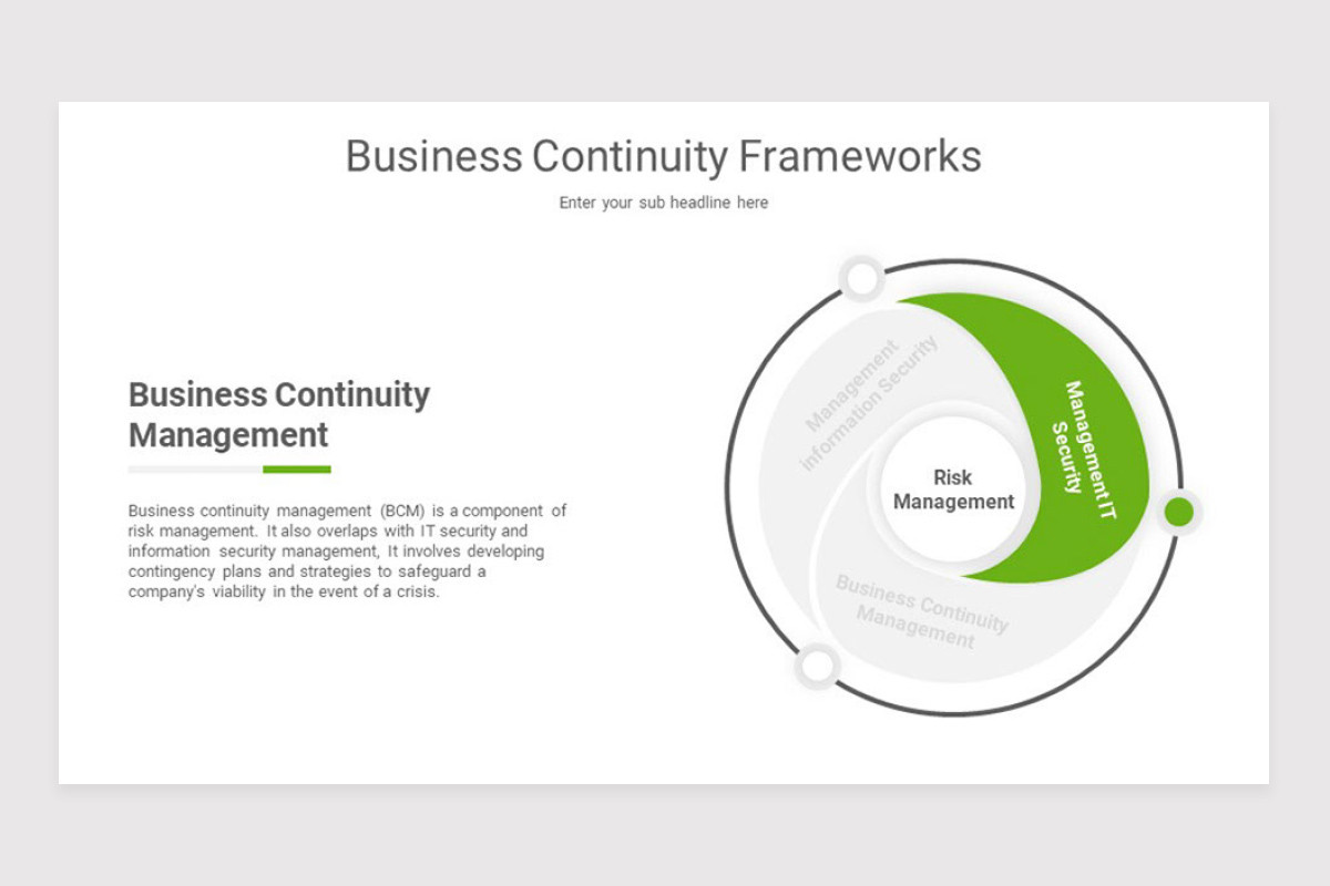 Business Continuity Frameworks PowerPoint Template | Nulivo Market