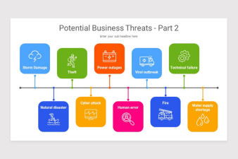 Business Continuity Frameworks PowerPoint Template | Nulivo Market