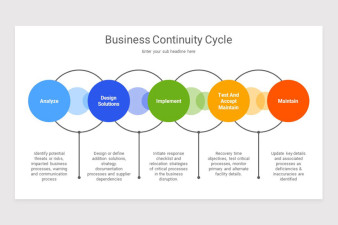 Business Continuity Frameworks PowerPoint Template | Nulivo Market