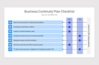 Business Continuity Frameworks PowerPoint Template | Nulivo Market