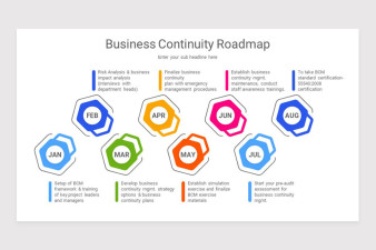 Business Continuity Frameworks PowerPoint Template | Nulivo Market