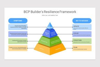 Business Continuity Frameworks PowerPoint Template | Nulivo Market
