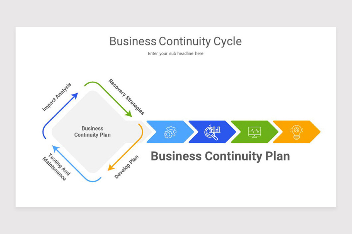 Business Continuity Frameworks Keynote Template | Nulivo Market