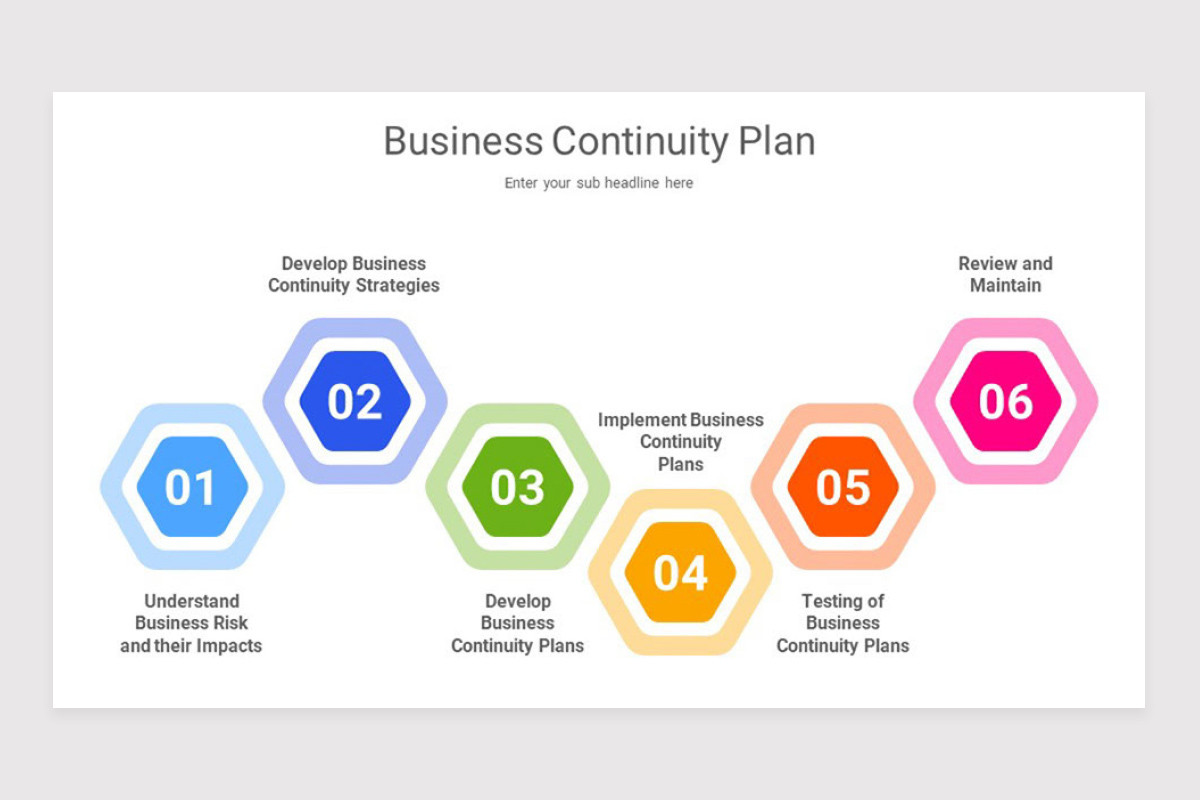 Business Continuity Frameworks Keynote Template | Nulivo Market