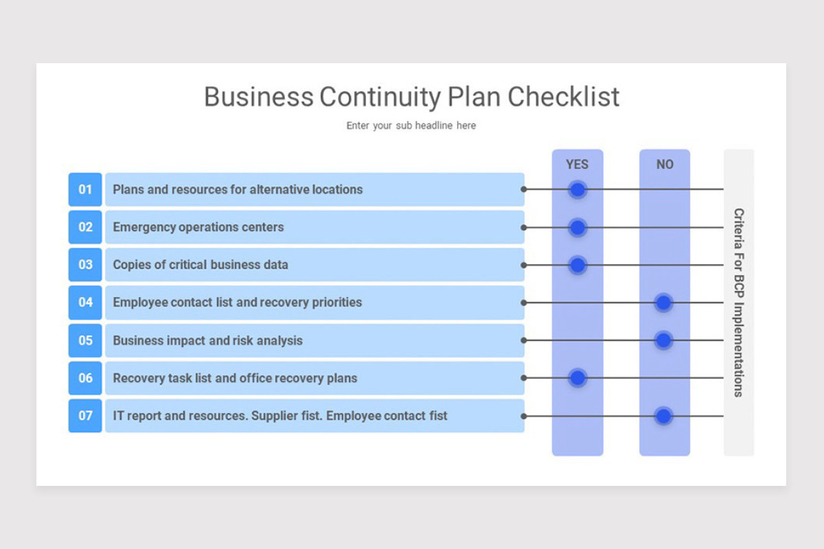 Business Continuity Frameworks Keynote Template | Nulivo Market