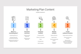 Marketing Plan PowerPoint Template | Nulivo Market