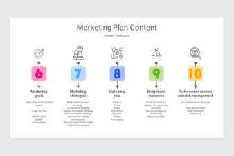 Marketing Plan Google Slide Template | Nulivo Market