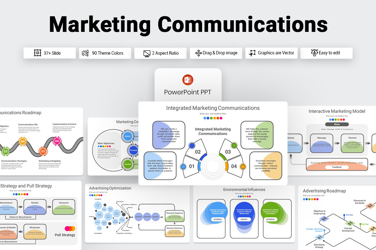Marketing Communications PowerPoint Template | Nulivo Market