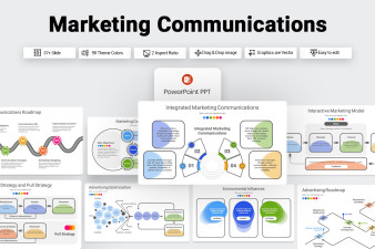 Marketing Communications PowerPoint Template | Nulivo Market