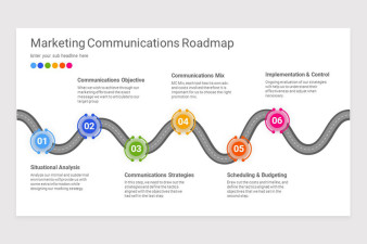 Marketing Communications PowerPoint Template | Nulivo Market