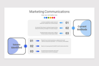 Marketing Communications PowerPoint Template | Nulivo Market
