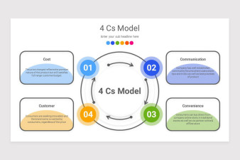 Marketing Communications PowerPoint Template | Nulivo Market