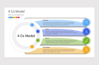 Marketing Communications PowerPoint Template | Nulivo Market