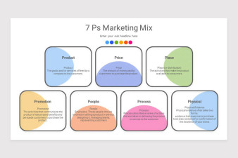 Marketing Communications PowerPoint Template | Nulivo Market