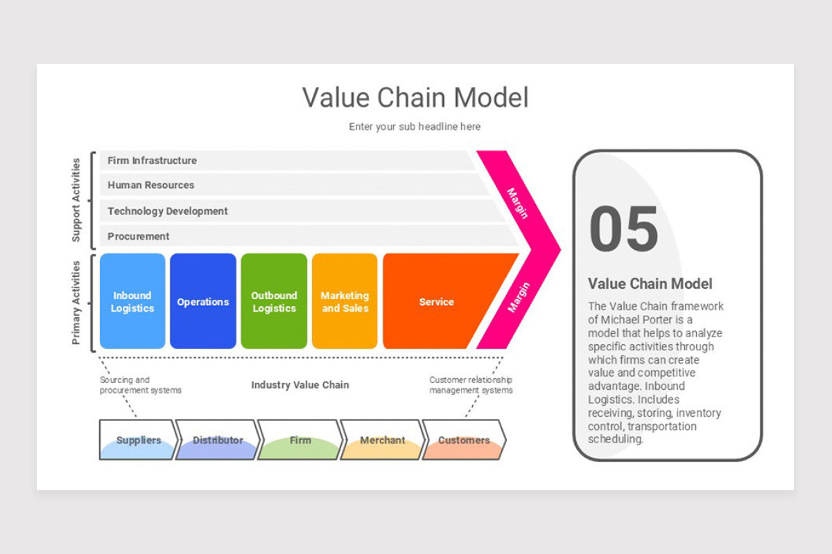Issues Analysis Strategy PowerPoint Template | Nulivo Market