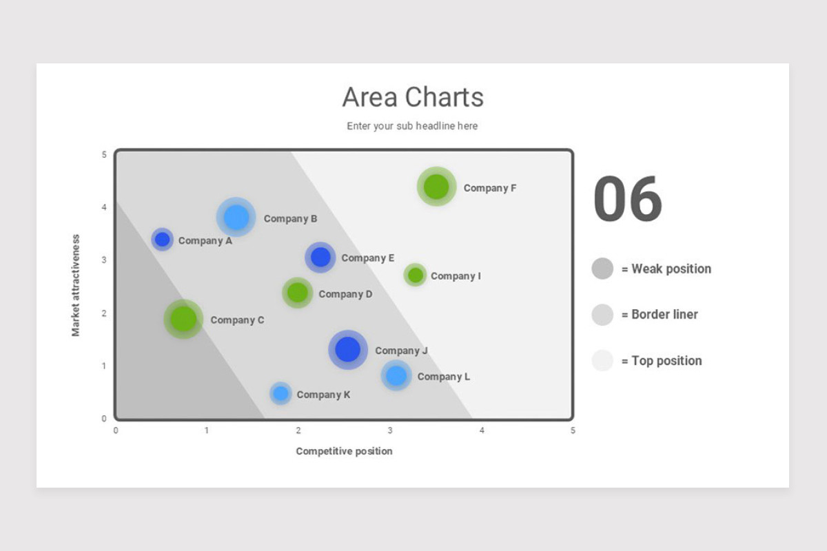 Issues Analysis Strategy PowerPoint Template | Nulivo Market