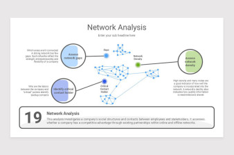Issues Analysis Strategy PowerPoint Template | Nulivo Market