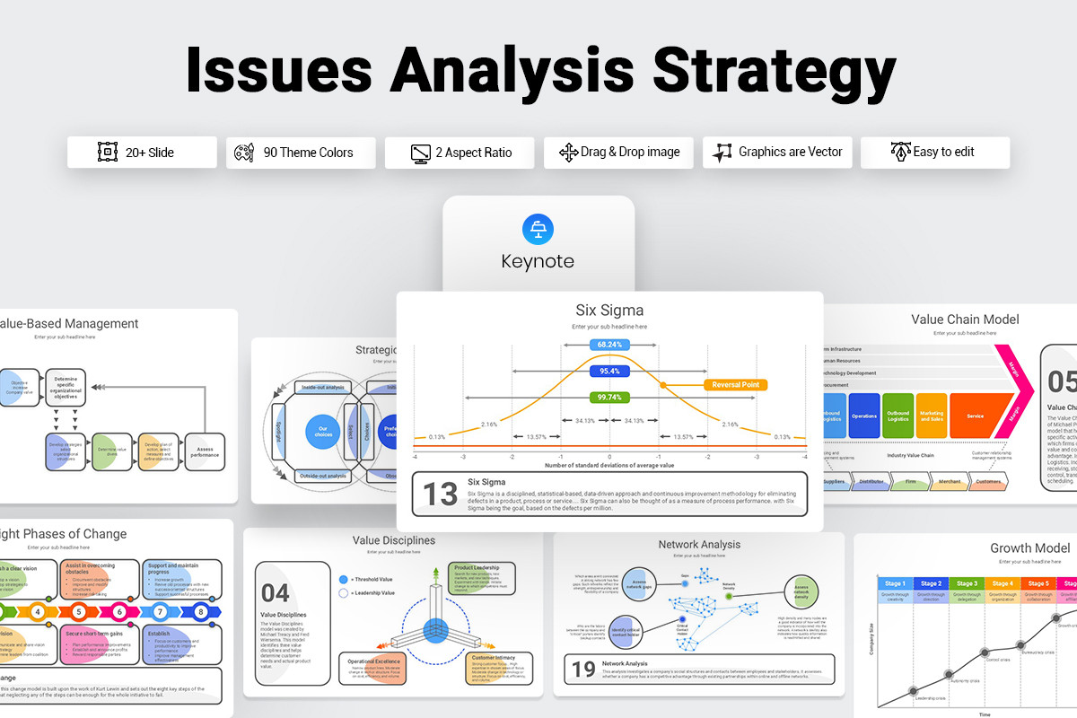 Issues Analysis Strategy Keynote Template | Nulivo Market