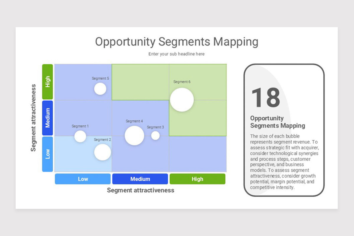 Issues Analysis Strategy Google Slide Template | Nulivo Market