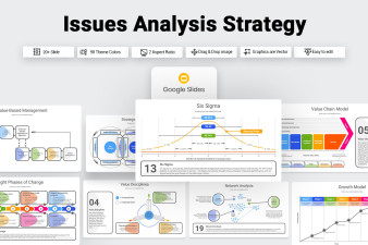 Issues Analysis Strategy Google Slide Template | Nulivo Market