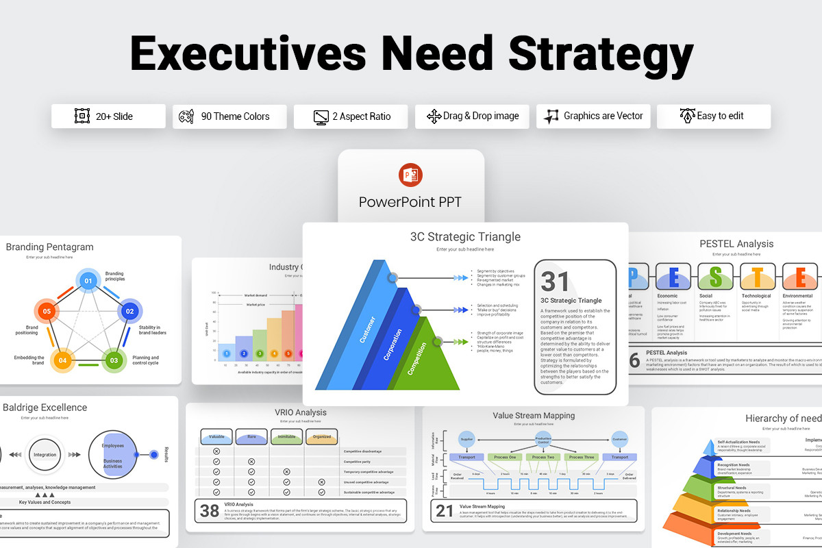 Executives Need Strategy PowerPoint Template | Nulivo Market