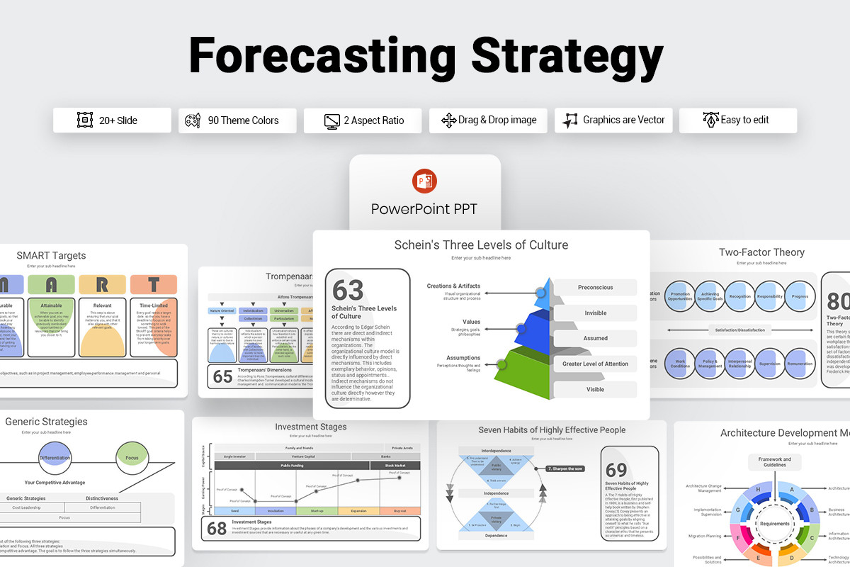 Forecasting Strategy PowerPoint Template | Nulivo Market