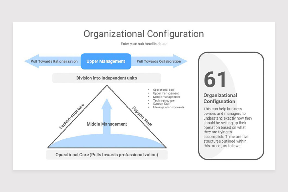 Forecasting Strategy PowerPoint Template | Nulivo Market