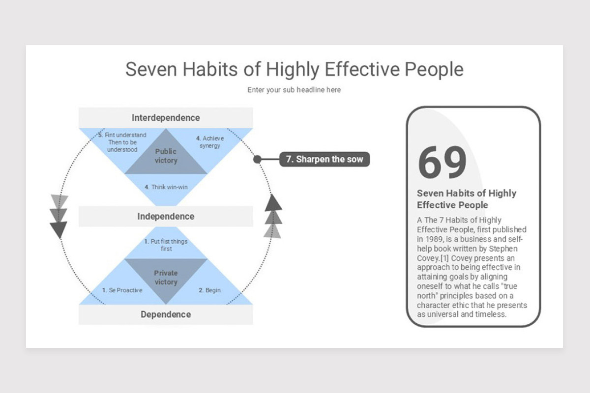 Forecasting Strategy PowerPoint Template | Nulivo Market