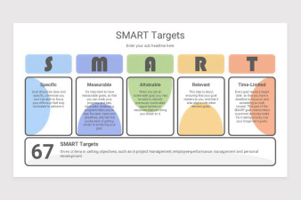 Forecasting Strategy PowerPoint Template | Nulivo Market