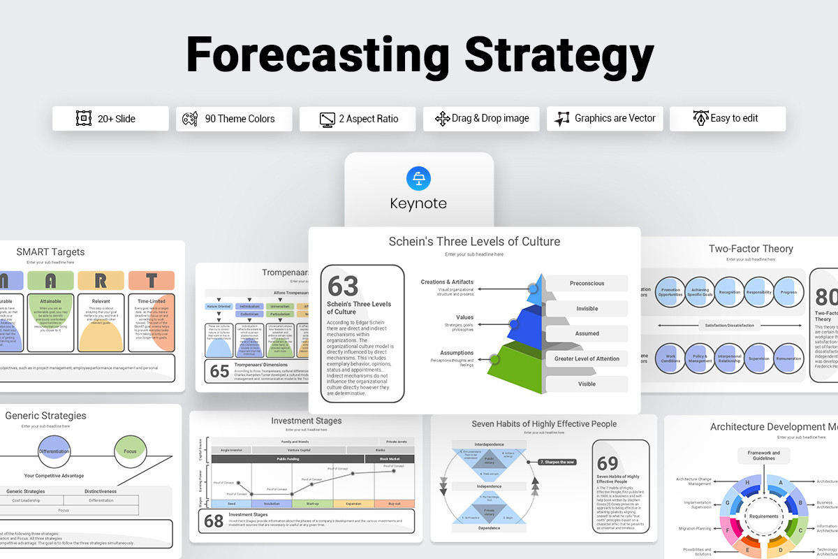 Forecasting Strategy Keynote Template | Nulivo Market