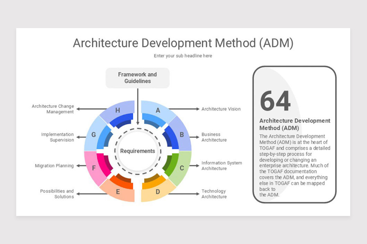 Forecasting Strategy Keynote Template | Nulivo Market