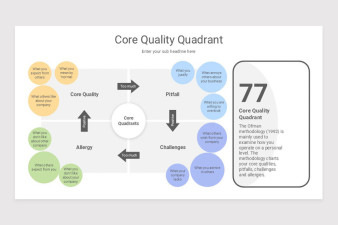 Forecasting Strategy Keynote Template | Nulivo Market