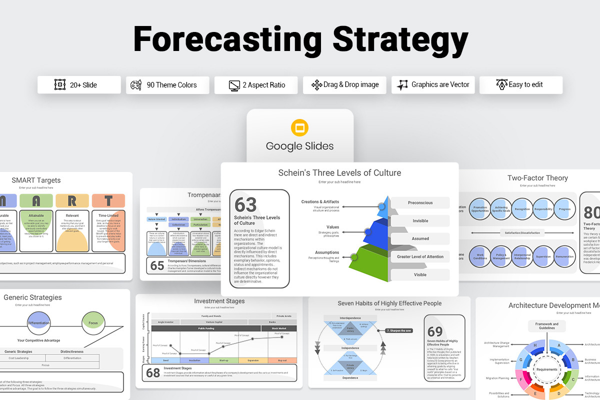 Forecasting Strategy Google Slide Template | Nulivo Market