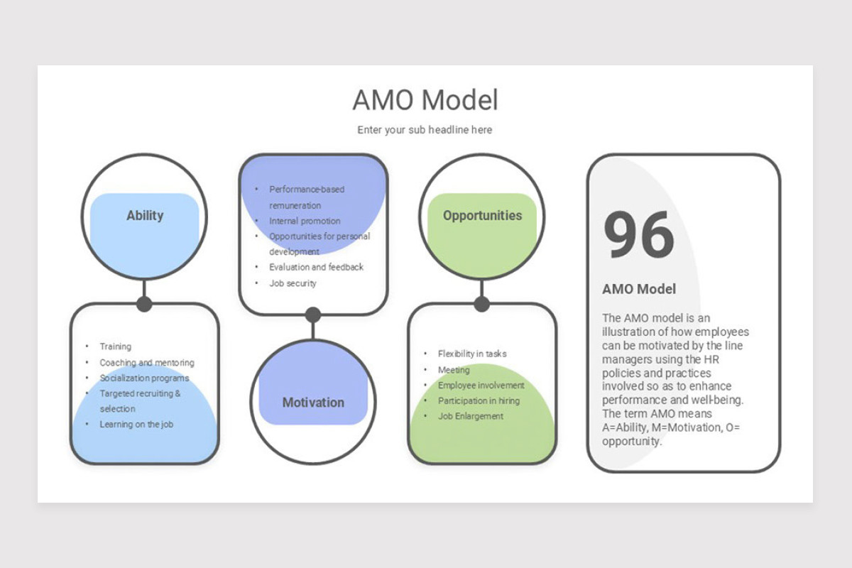 Risks Model Strategy Keynote Template | Nulivo Market