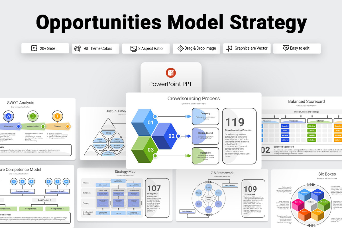 Opportunities Model Strategy PowerPoint Template | Nulivo Market