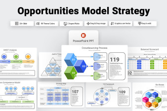 Opportunities Model Strategy PowerPoint Template | Nulivo Market