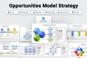 Opportunities Model Strategy Keynote Template | Nulivo Market