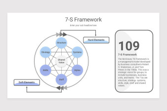 Opportunities Model Strategy Keynote Template | Nulivo Market
