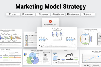 Marketing Model Strategy PowerPoint Template | Nulivo Market