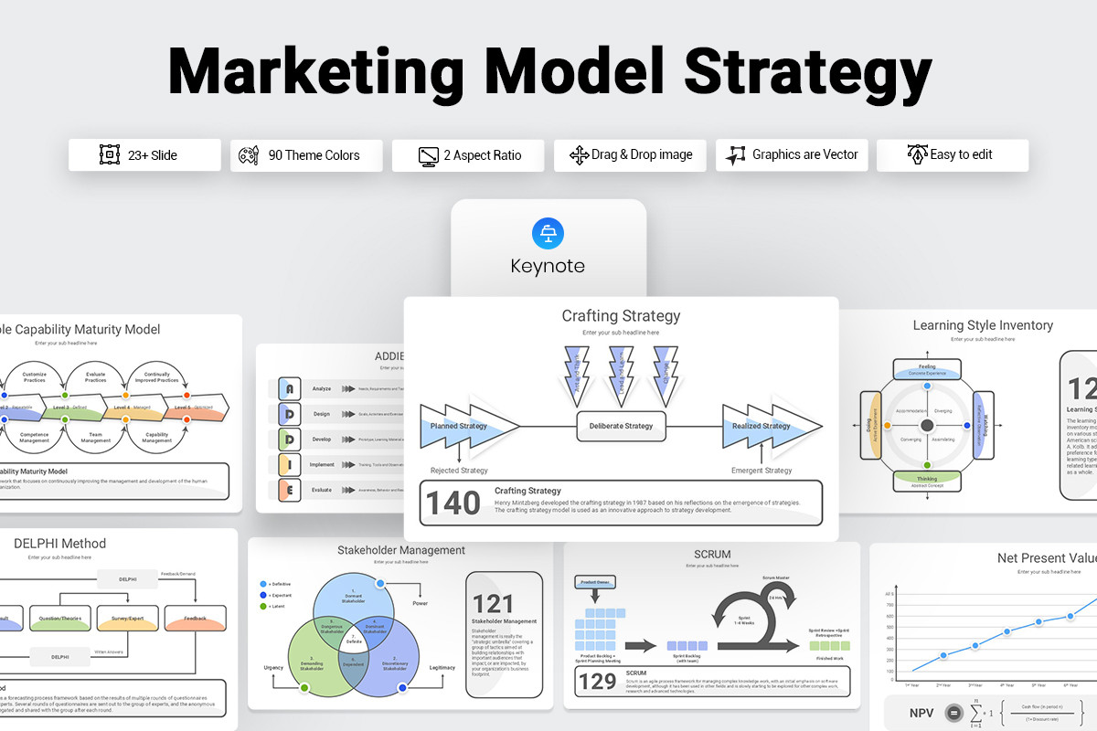 Marketing Model Strategy Keynote Template | Nulivo Market