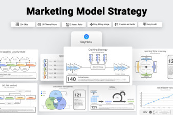 Marketing Model Strategy Keynote Template | Nulivo Market
