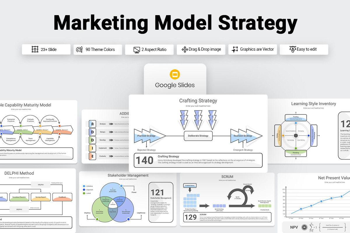 Marketing Model Strategy Google Slide Template | Nulivo Market