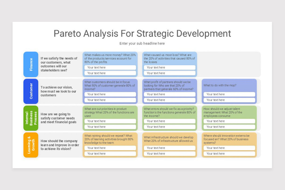 Decision-Making Models PowerPoint Template | Nulivo Market