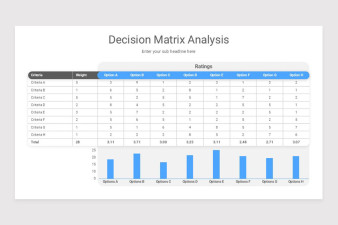 Decision-Making Models PowerPoint Template | Nulivo Market