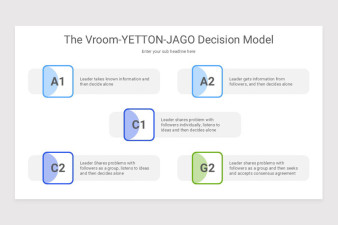 Decision-Making Models PowerPoint Template | Nulivo Market