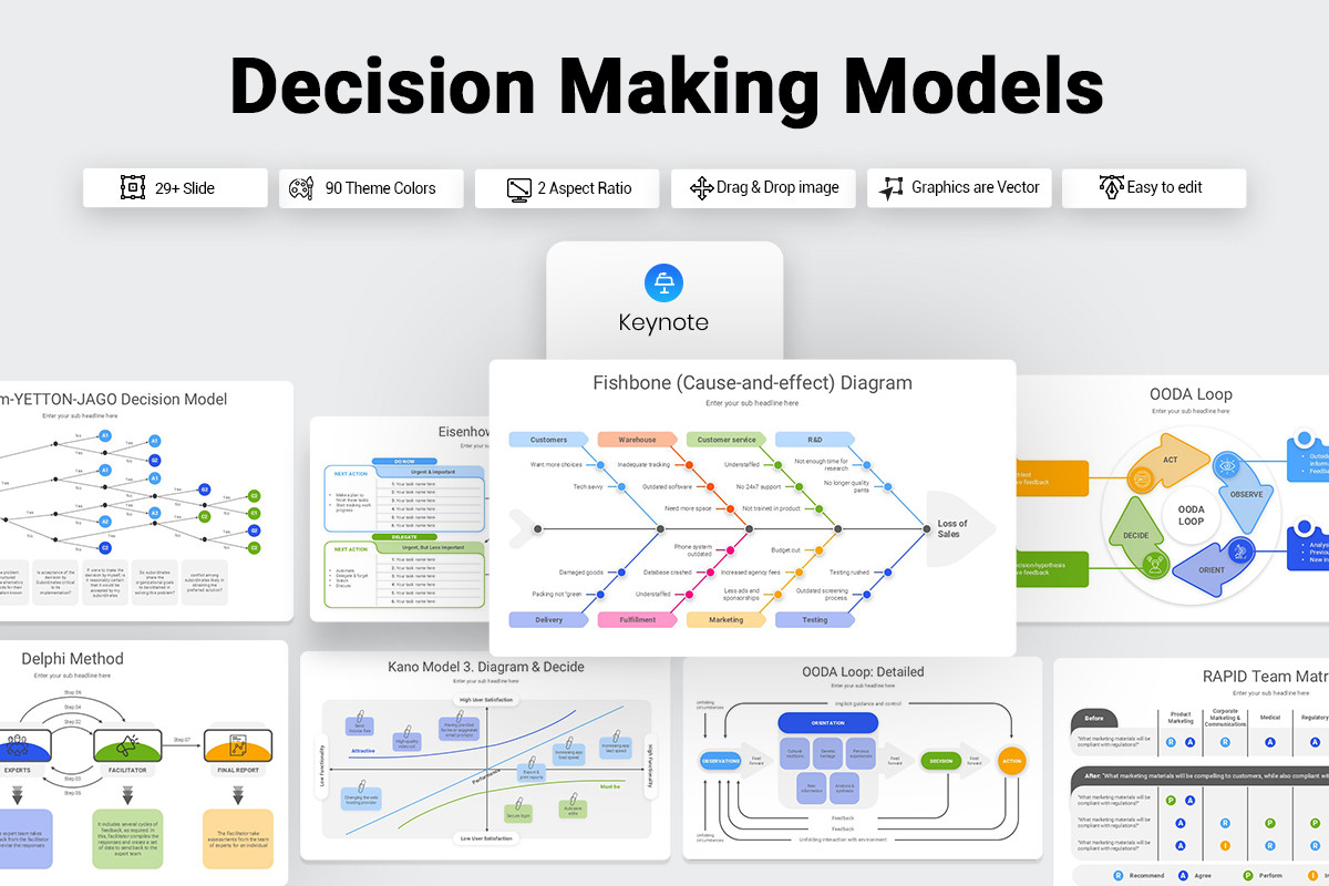 Decision-Making Models Keynote Template | Nulivo Market