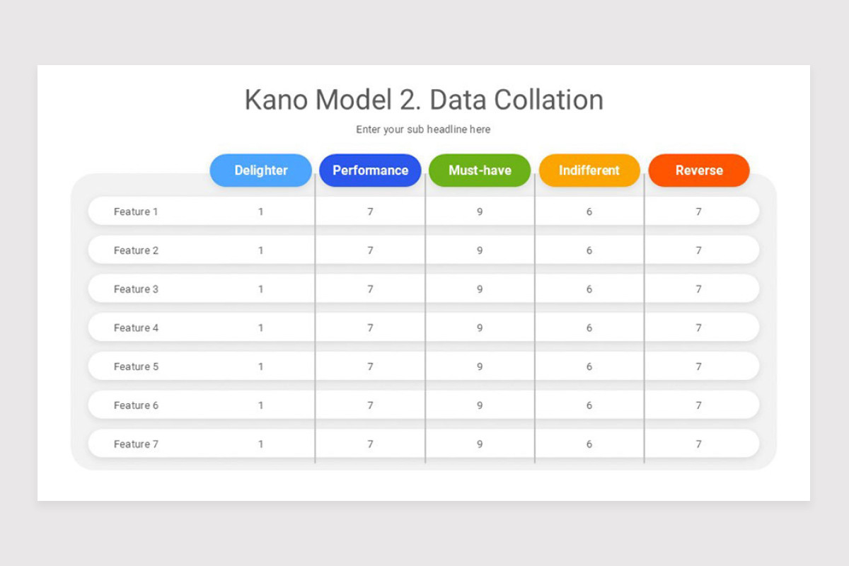 Decision-Making Models Keynote Template | Nulivo Market