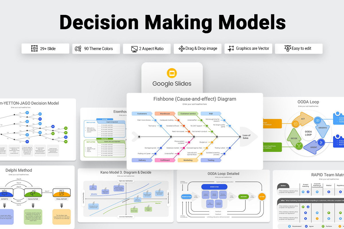 Decision-Making Models Google Slide Template | Nulivo Market