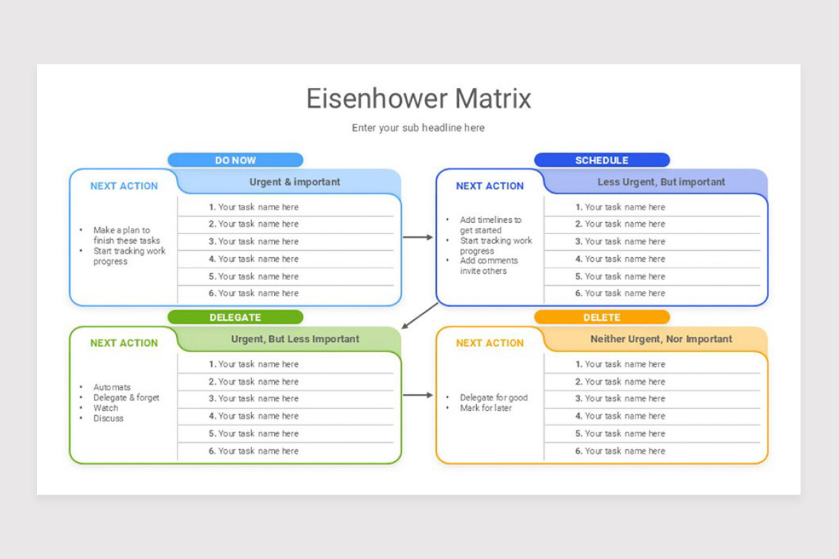 Decision-Making Models Google Slide Template | Nulivo Market