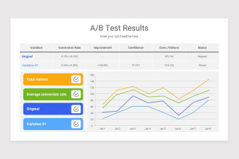 AB Testing PowerPoint Template | Nulivo Market